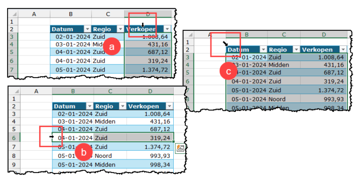 Maak altijd een tabel! - Toels-PC