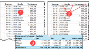 Maak altijd een tabel! - Toels-PC