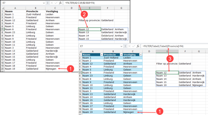 Filter-functie - Toels-PC